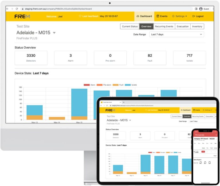 FireM - Advanced Fire Monitoring System