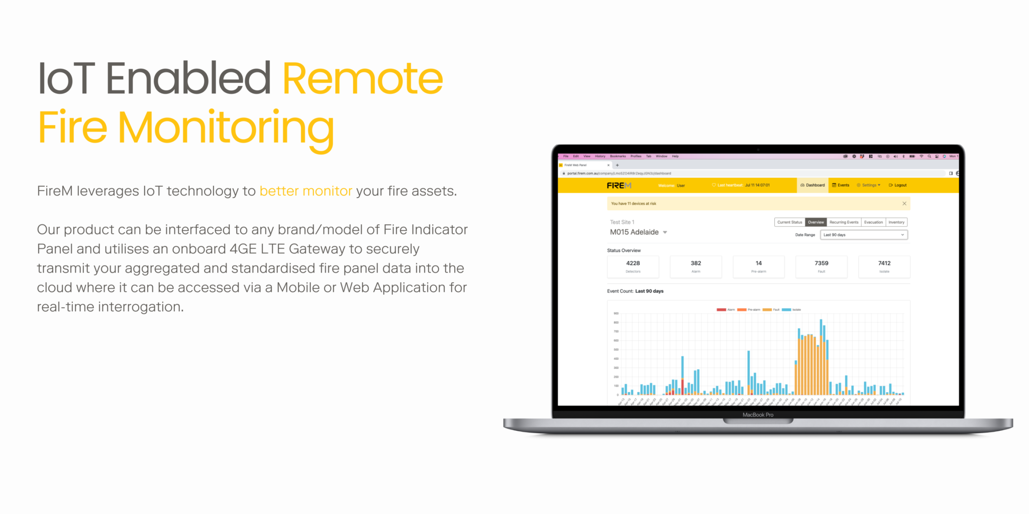 FireM - Advanced Fire Monitoring System