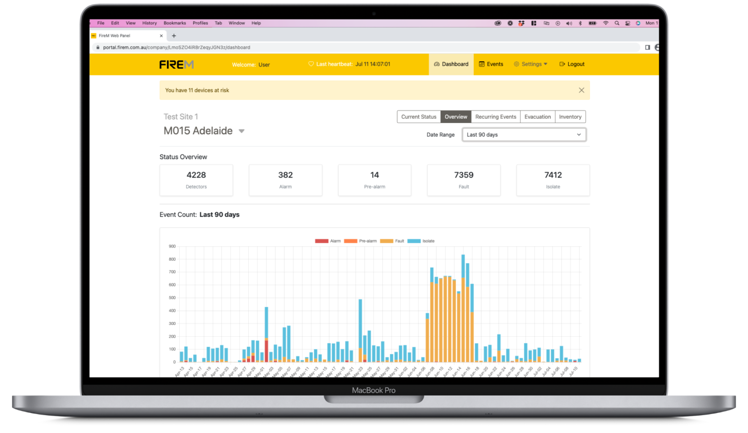 LVX Global – FireM – Advanced Fire Monitoring System