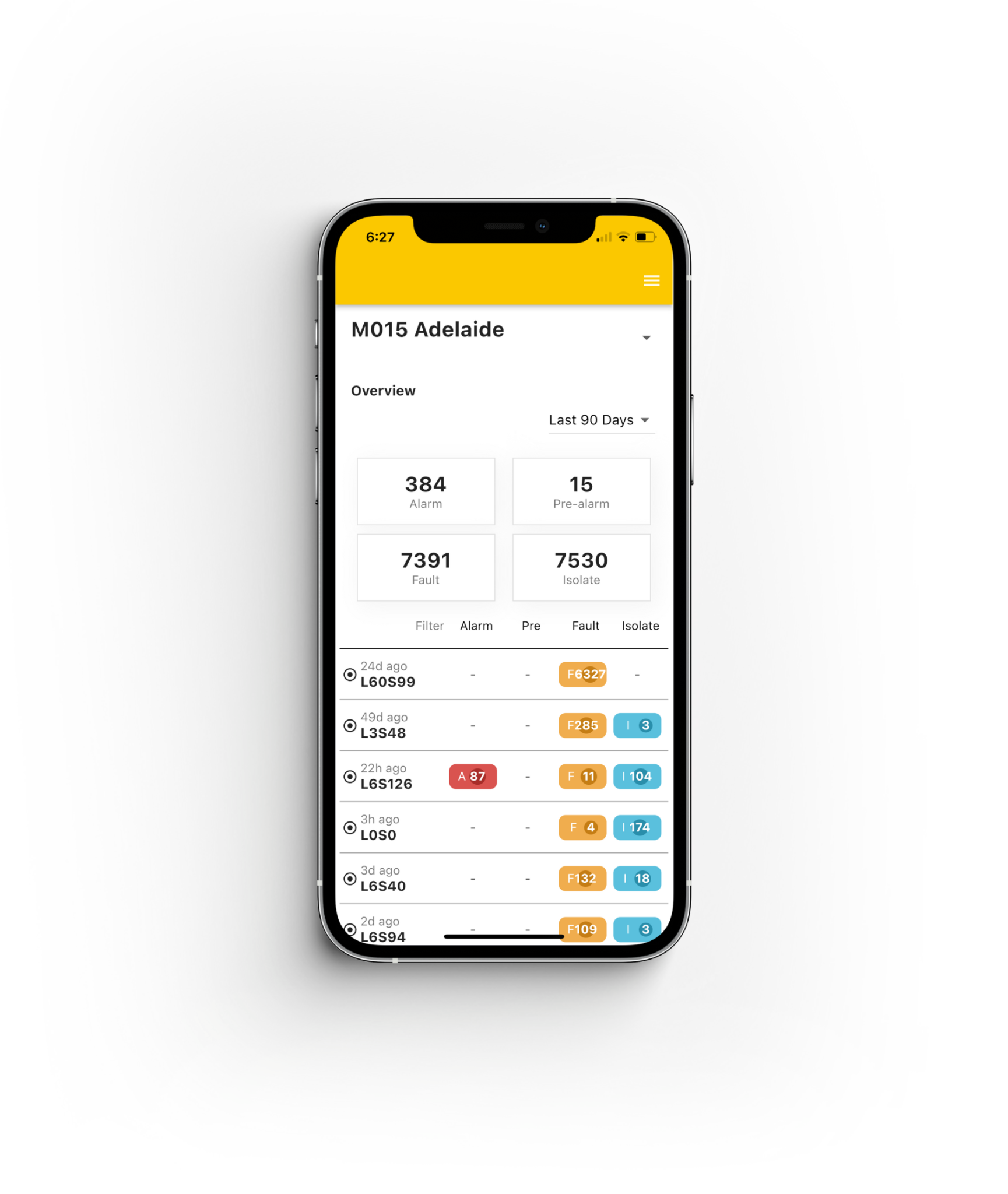 FireM – Advanced Fire Monitoring System